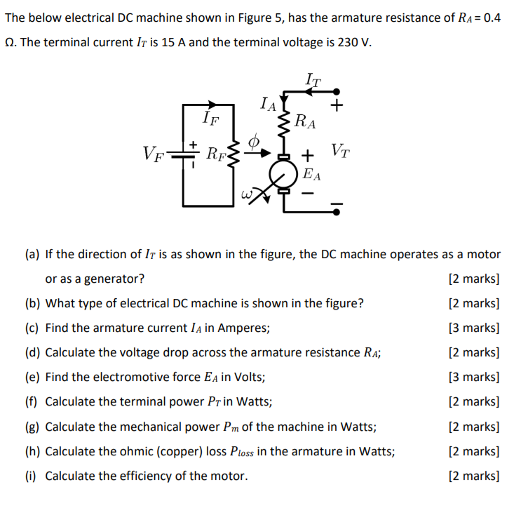 Solved The below electrical DC machine shown in Figure 5, | Chegg.com