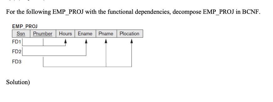 Solved For the following EMP_PROJ with the functional | Chegg.com