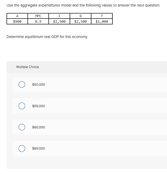 Solved Use the aggregate expenditures model and the | Chegg.com
