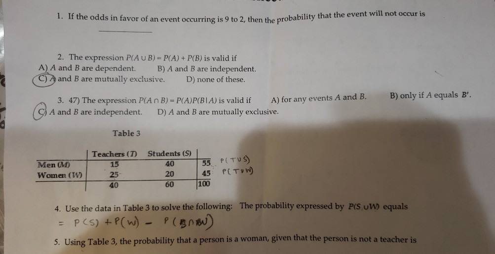 Solved t will not occur is 1. If the odds in favor of an | Chegg.com