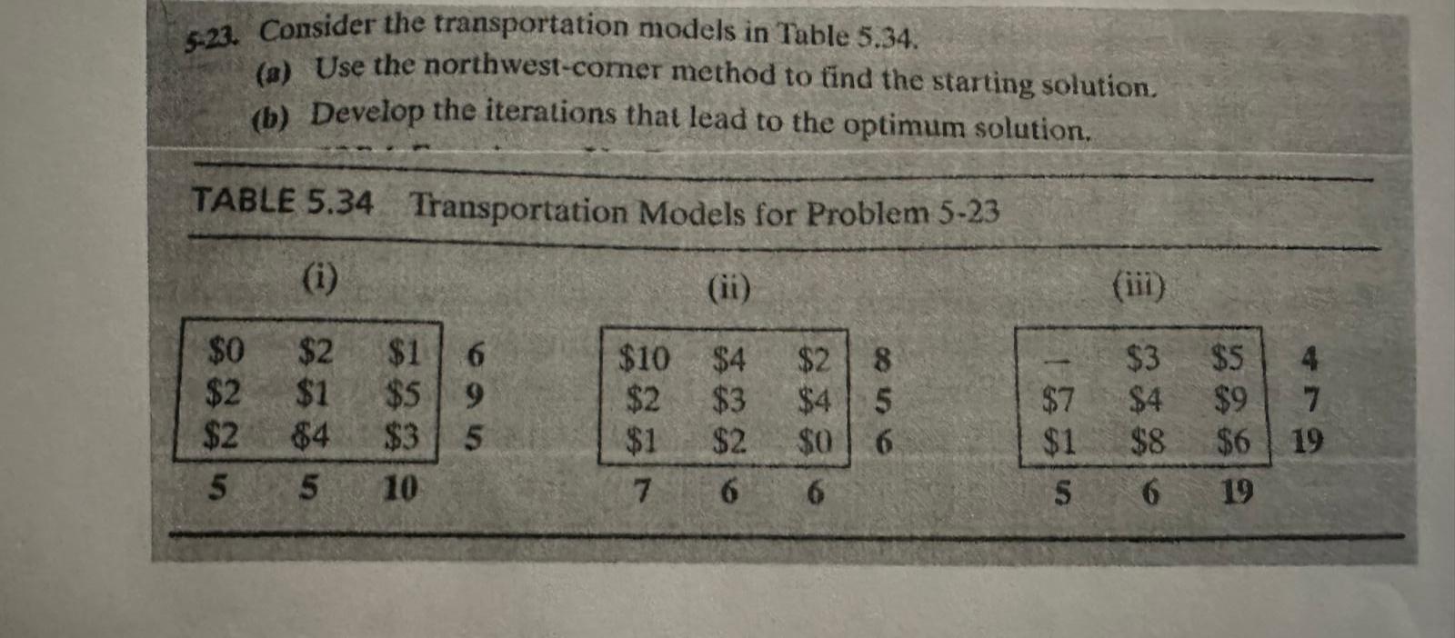 Solved 5-23. Consider the transportation models in Table | Chegg.com