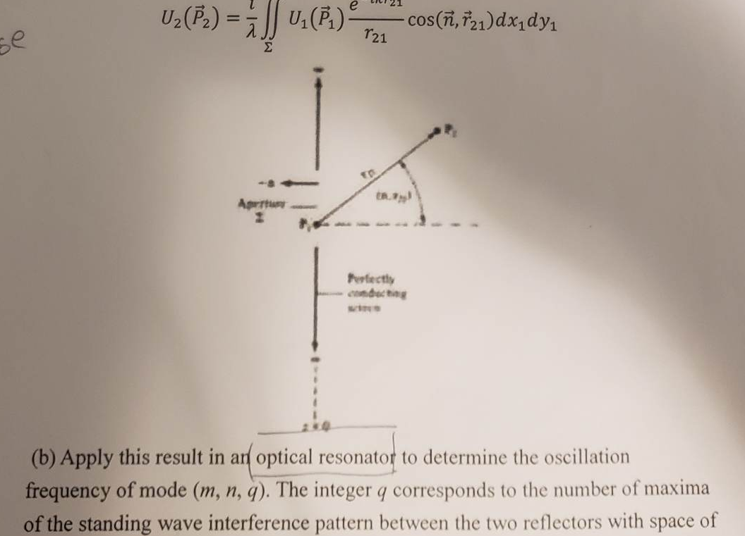 Solved 5. (a) According to the scalar diffraction theory, | Chegg.com