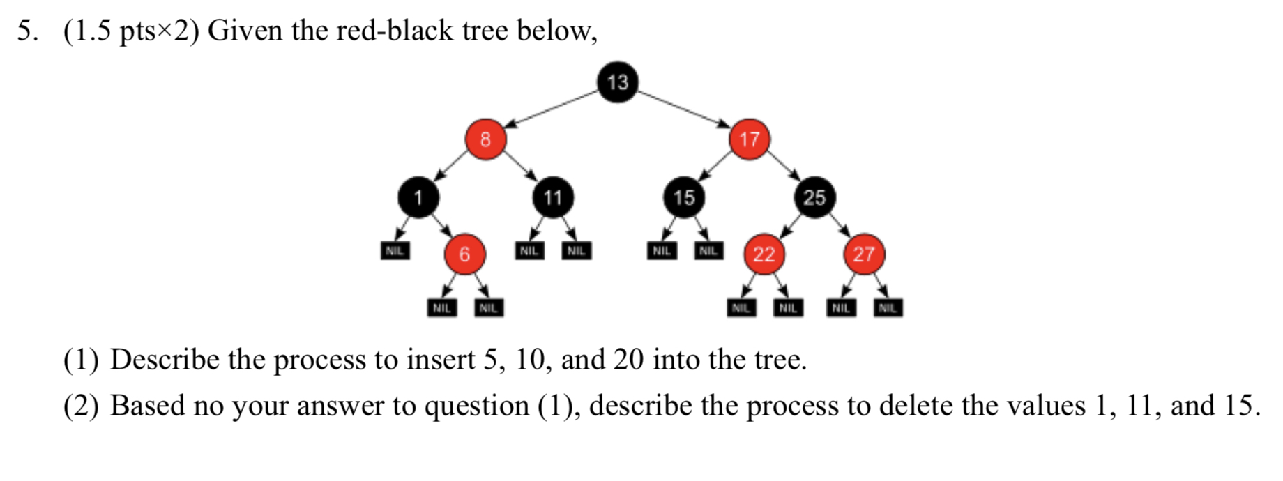 Solved (1.5 ﻿pts ×2 ﻿Given the red-black tree below,(1) | Chegg.com