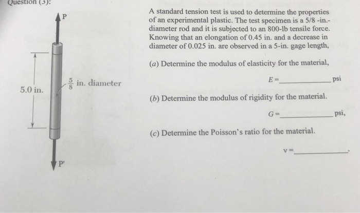 Solved Question (3): A standard tension test is used to | Chegg.com