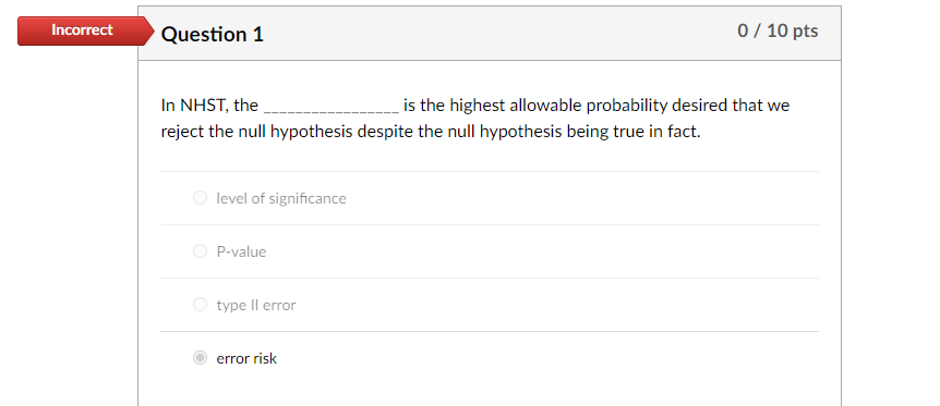 Solved Incorrect Question 1 0 / 10 pts In NHST, the is the | Chegg.com