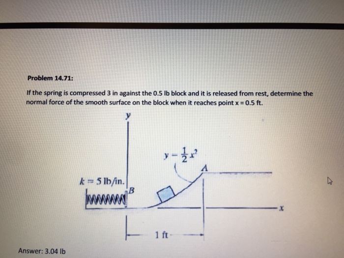Solved If the spring is compressed 3 in against the 0.5 lb | Chegg.com