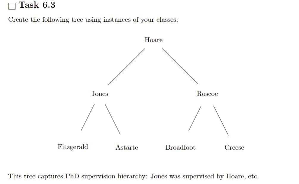Solved I Need A Binary Tree Java Program Completed That 