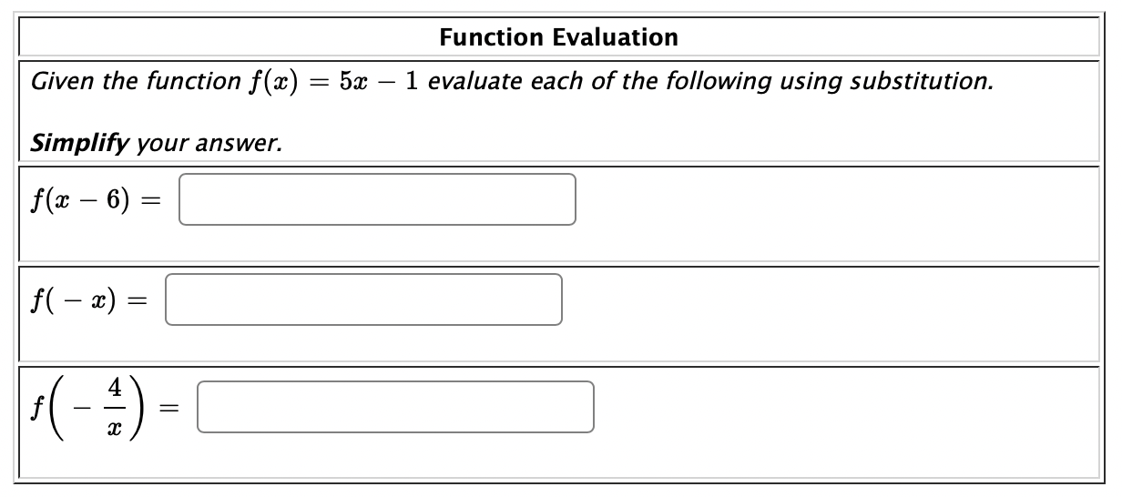 Solved Function Evaluation Given the function f(x)=5x−1 | Chegg.com