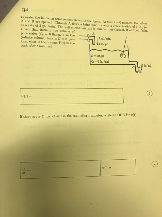 Solved Q4 Consider the following arrangement shown in the | Chegg.com