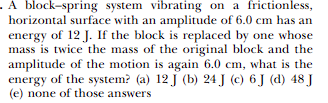 Solved A block-spring system vibrating on a frictionless, | Chegg.com