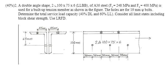 Solved (40%)2. A double angle shape, 2 L100 x 75 x 6 (LLBB), | Chegg.com