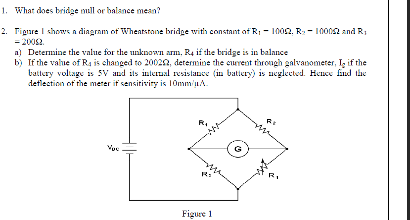 Solved 1. What does bridge null or balance mean? 2. Figure 1 | Chegg.com