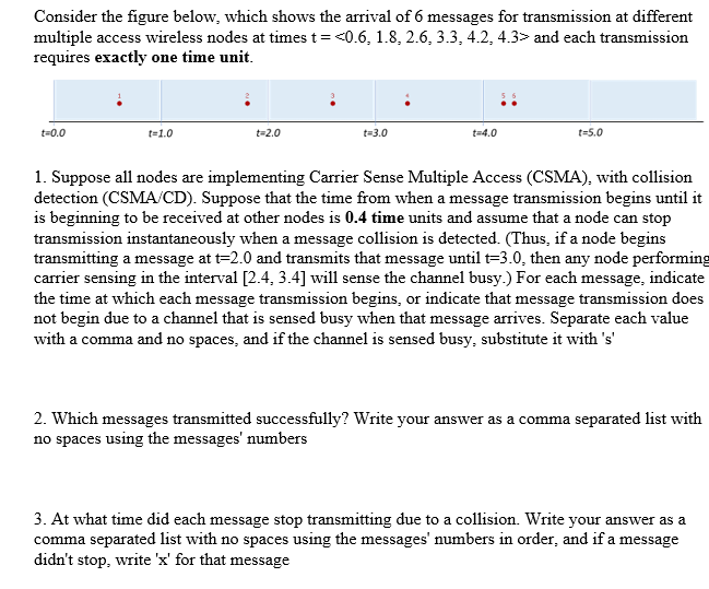Solved Consider the figure below, which shows the arrival of | Chegg.com