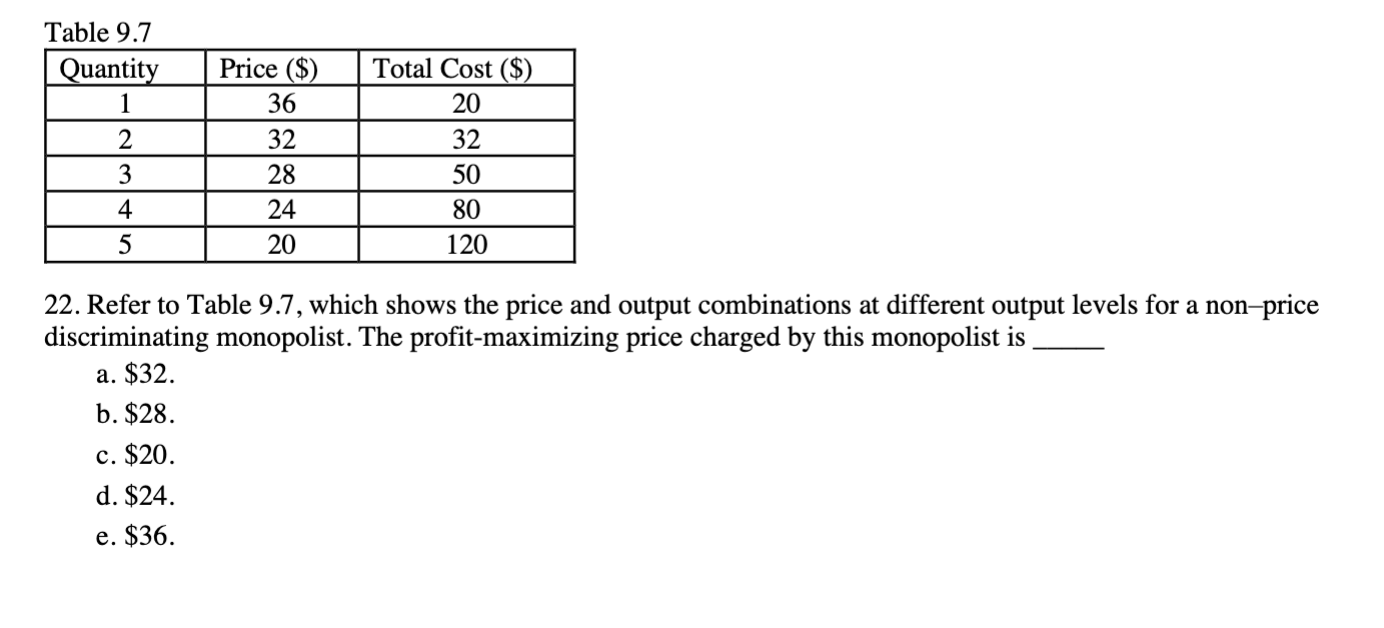 Solved Table 9.7Refer to Table 9.7, ﻿which shows the price | Chegg.com