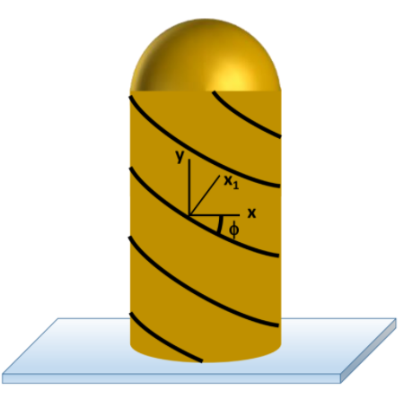 Solved The tank shown is subjected to an internal pressure | Chegg.com