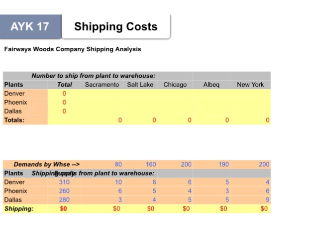 AYK 17 Shipping Costs Apply Your Knowledge Project 17 | Chegg.com