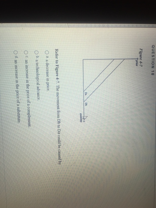 Solved Refer to Figure 4 7 The movement from Db to Da could | Chegg.com