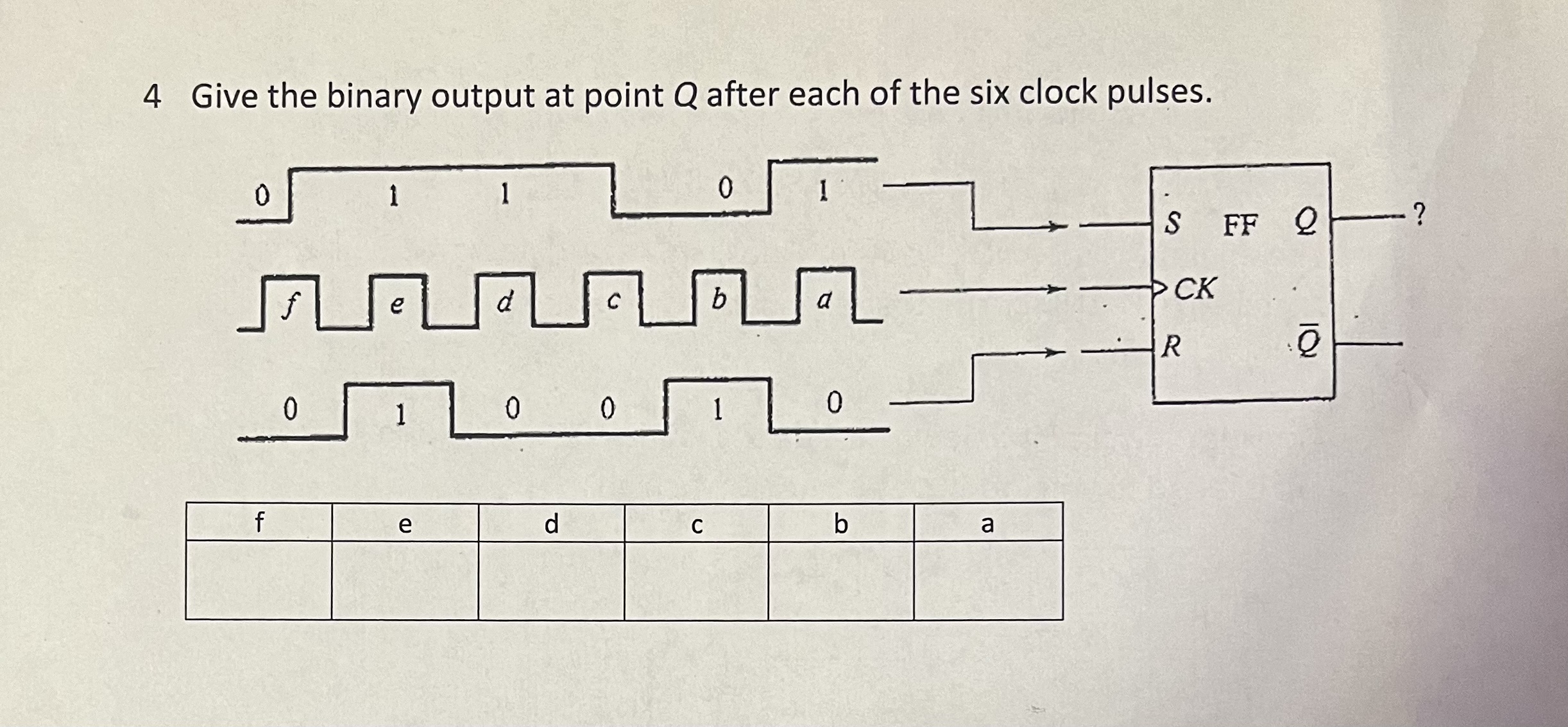 Solved 4 Give the binary output at point Q after each of the | Chegg.com