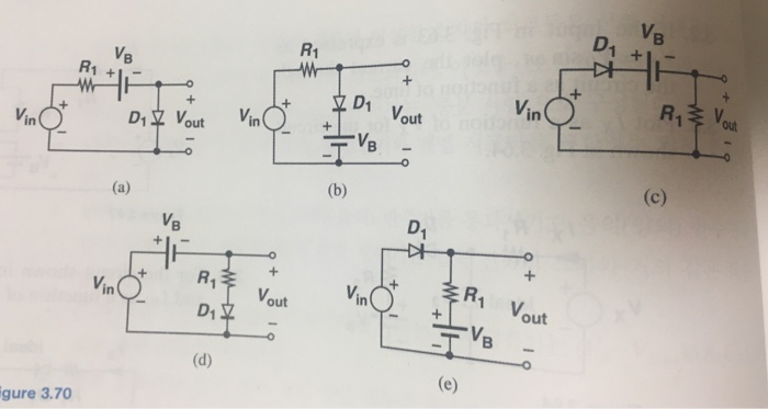 Solved *3.10. If the input is given by Vin Vo cos ot, plot | Chegg.com