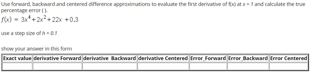 Solved Use forward, backward and centered difference | Chegg.com