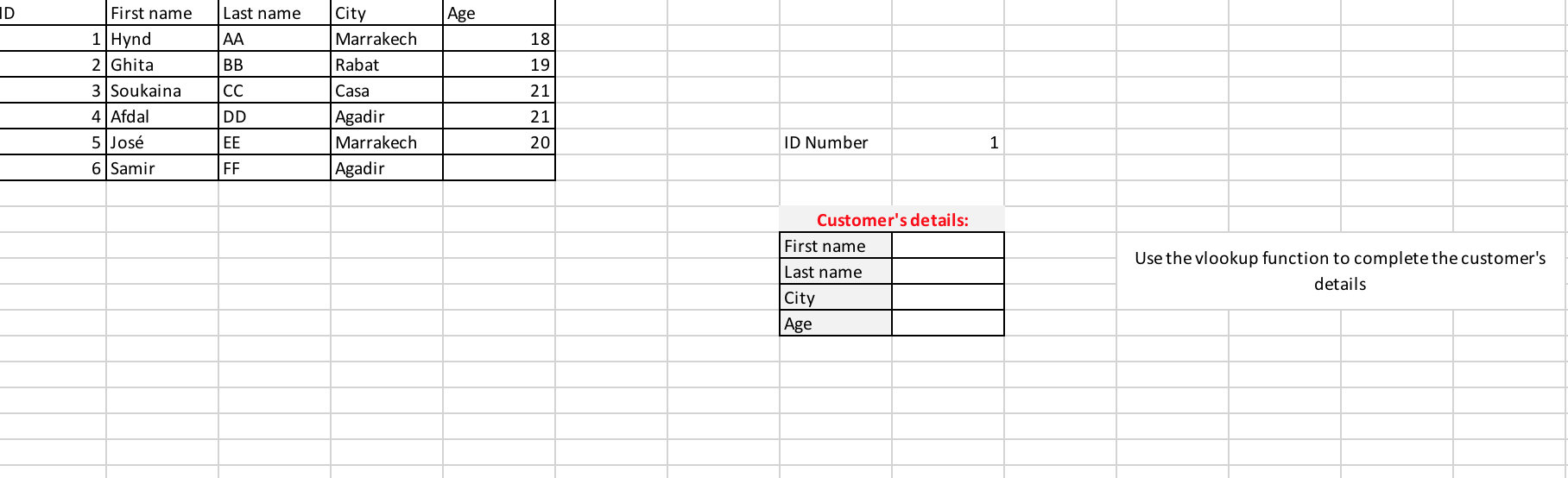 Solved \begin{tabular}{|r|l|l|l|r|} \hline ID & First name & | Chegg.com