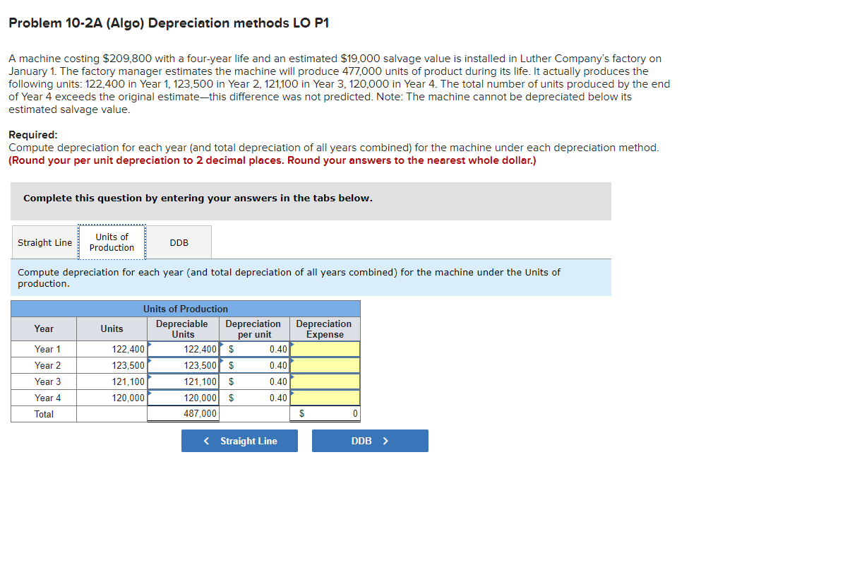 Solved Problem 10-2A (Algo) Depreciation methods LO P1 A | Chegg.com