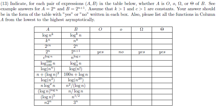Solved (13) Indicate, for each pair of expressions (A,B) in | Chegg.com