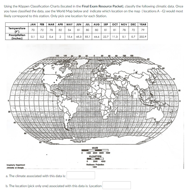 Solved Using the Köppen Classification Charts (located in | Chegg.com