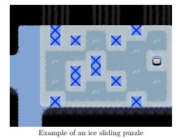 Solved An ice sliding puzzle is a puzzle in which the player | Chegg.com