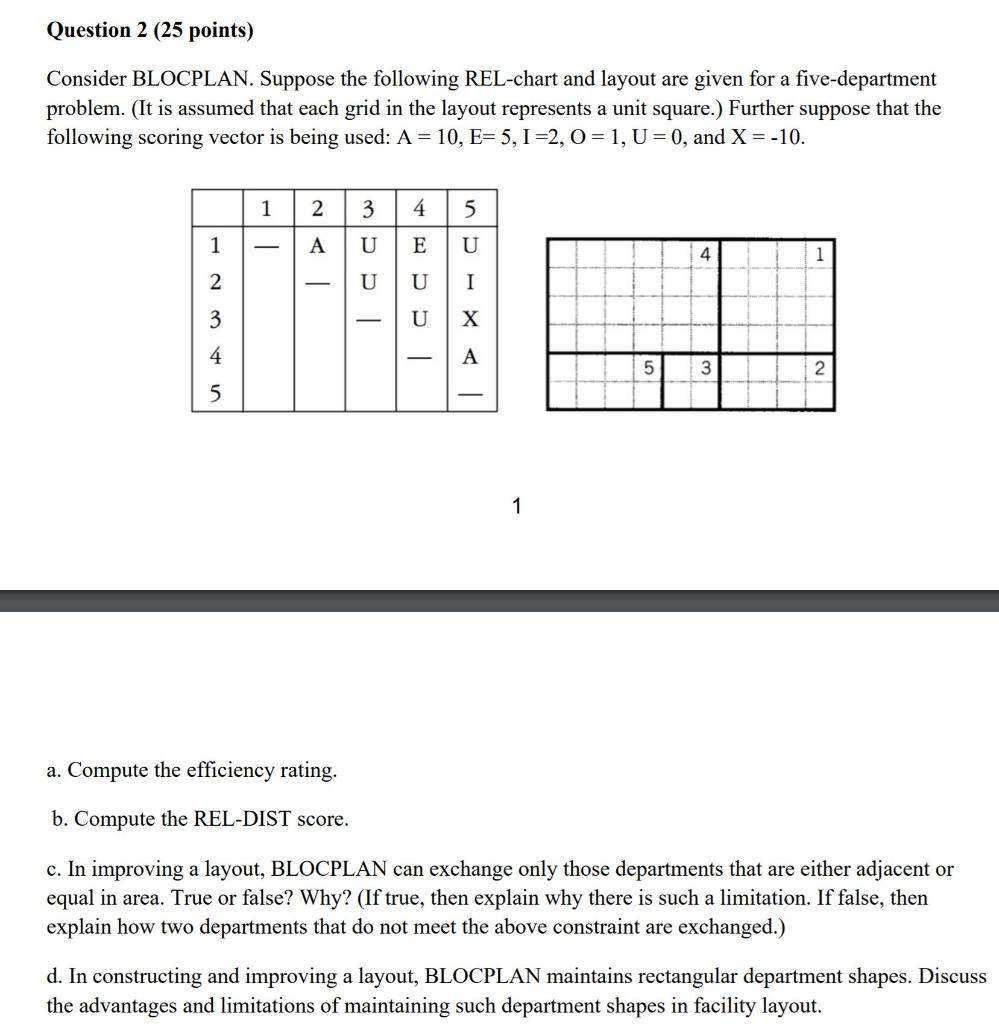 Solved Question 2 (25 points) Consider BLOCPLAN. Suppose the | Chegg.com
