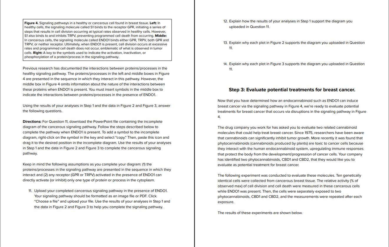 \begin{tabular}{l} Figure 5 . The relative activity | Chegg.com