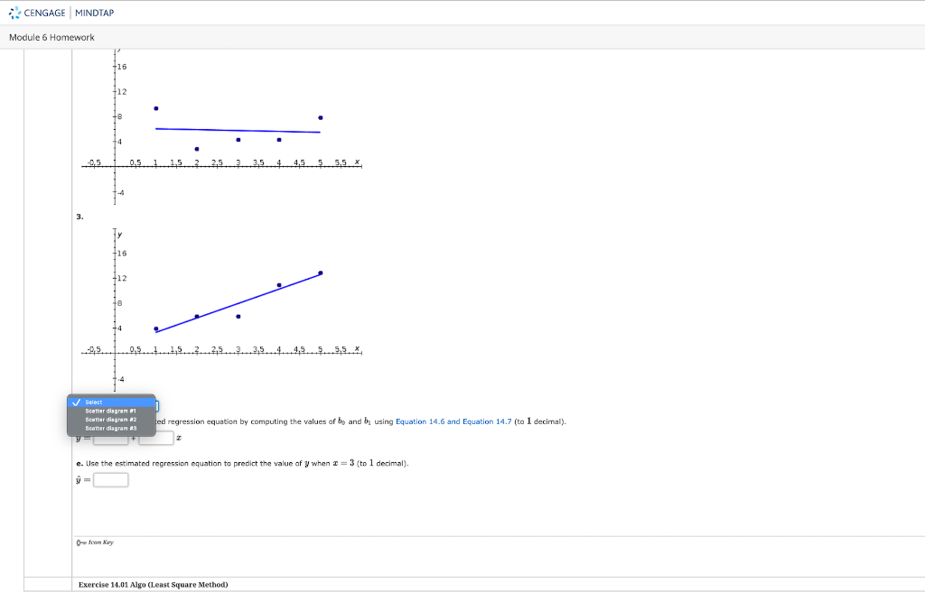 Solved CENGAGE MINDTAP Q Search this course Module 6 | Chegg.com