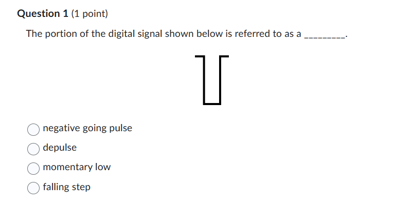 Solved The portion of the digital signal shown below is | Chegg.com