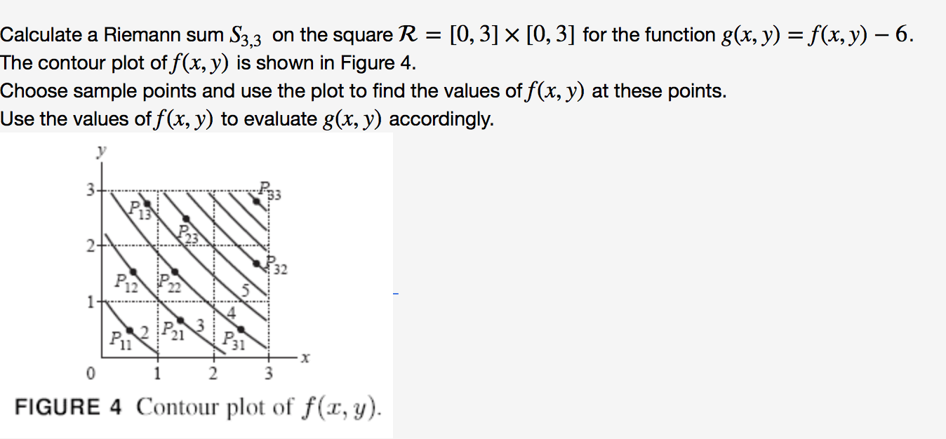 Solved Calculate a Riemann sum S3,3 on the square R = [0, 3] | Chegg.com