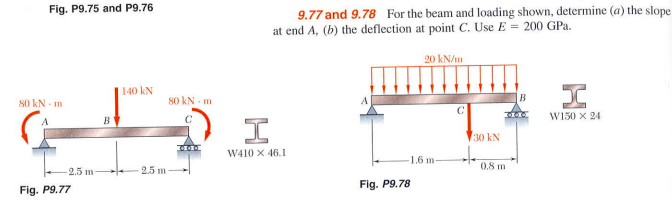 Solved Fig. P9.75 and P9.76 9.77 and 9.78 For the beam and | Chegg.com Solved Fig. P9.75 and P9.76 9.77 and 9.78 For the beam and | Chegg.com