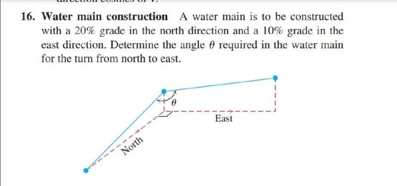 Solved 16. Water main construction A water main is to be | Chegg.com