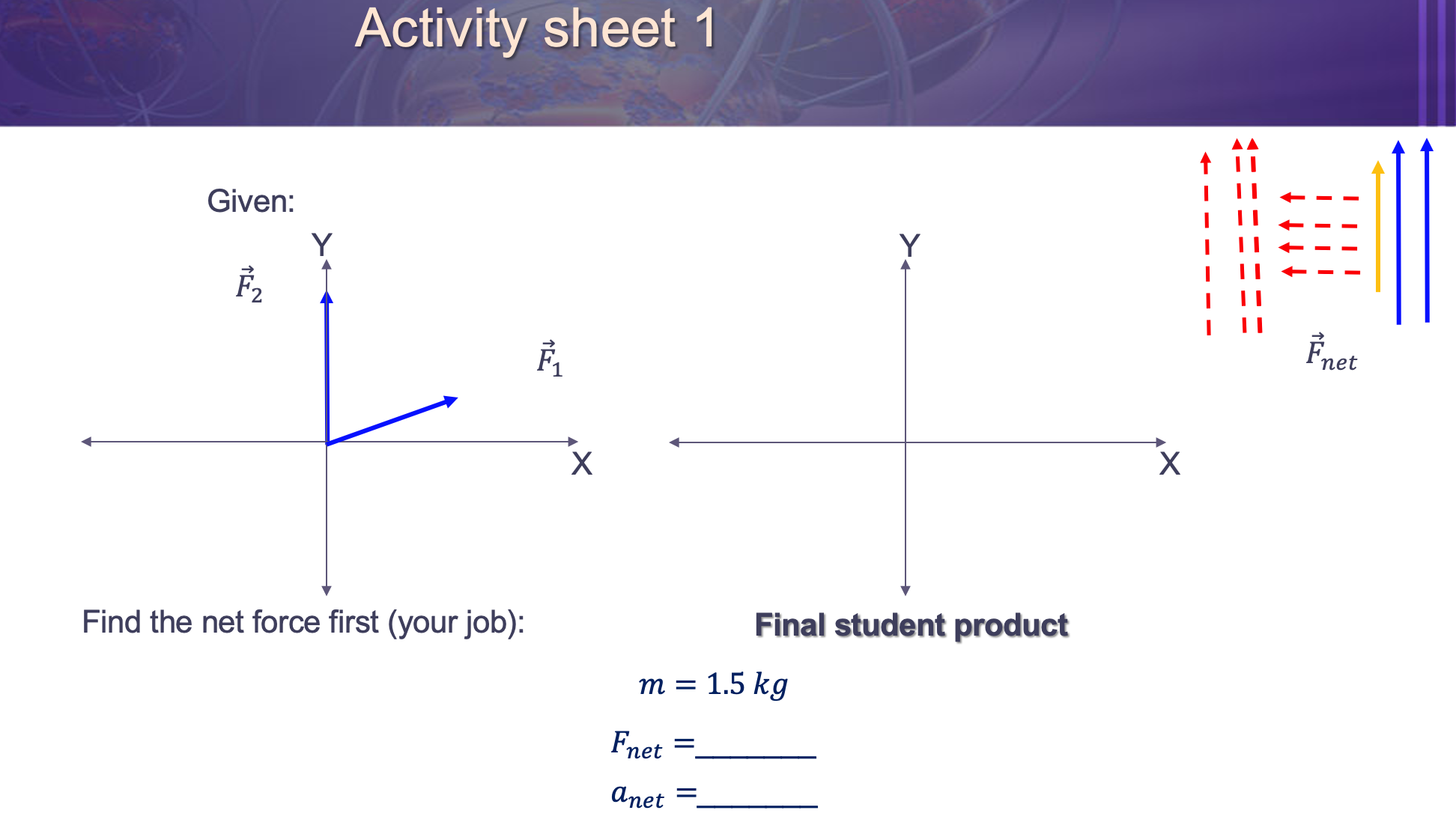 Instructions for Part 1: Finding the net force and | Chegg.com