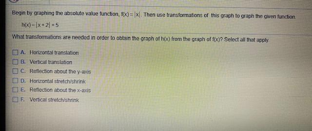 Solved Begin by graphing the absolute value function, 1(x) = | Chegg.com