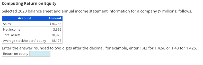 Solved Computing Return on Equity Selected 2020 balance | Chegg.com