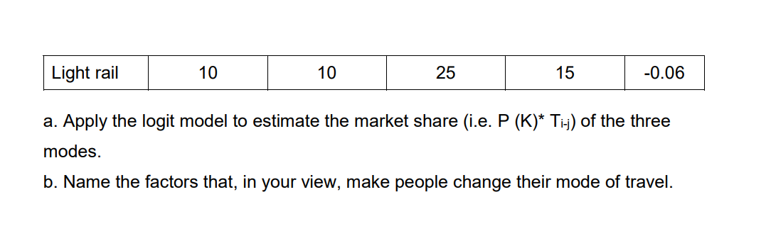 Solved The expected number of trips generated between two | Chegg.com