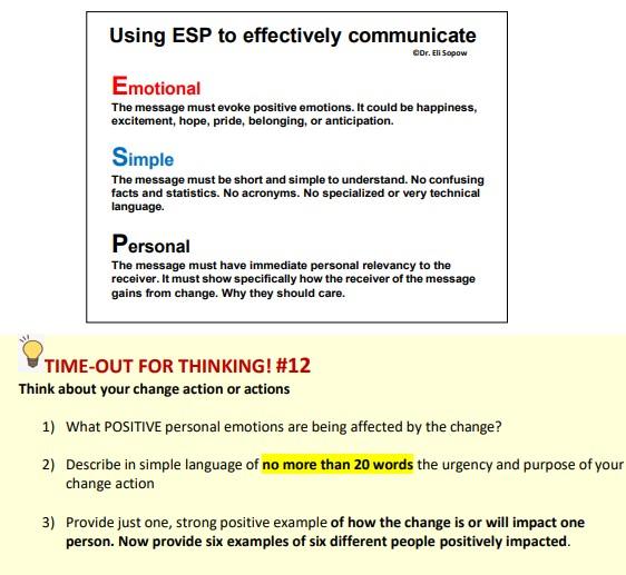 Solved Using ESP to effectively communicate EDr. Eli Sopow | Chegg.com