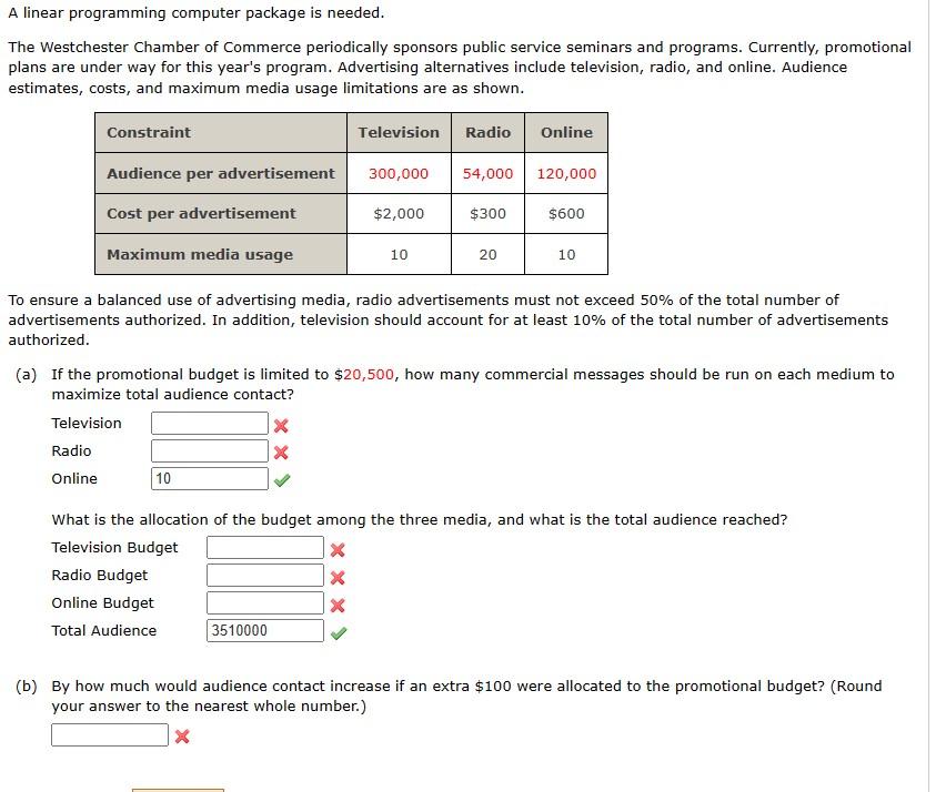 Solved A Linear Programming Computer Package Is Needed The 7699