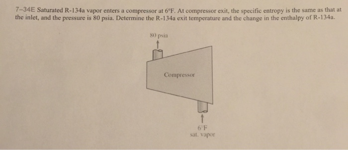 Solved Saturated R-134a vapor enters a compressor at 6 | Chegg.com