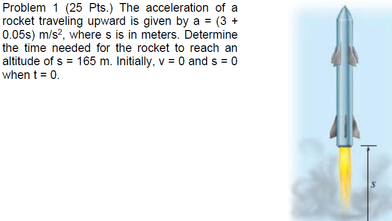 Solved Problem 1 (25 Pts.) The acceleration of a rocket | Chegg.com