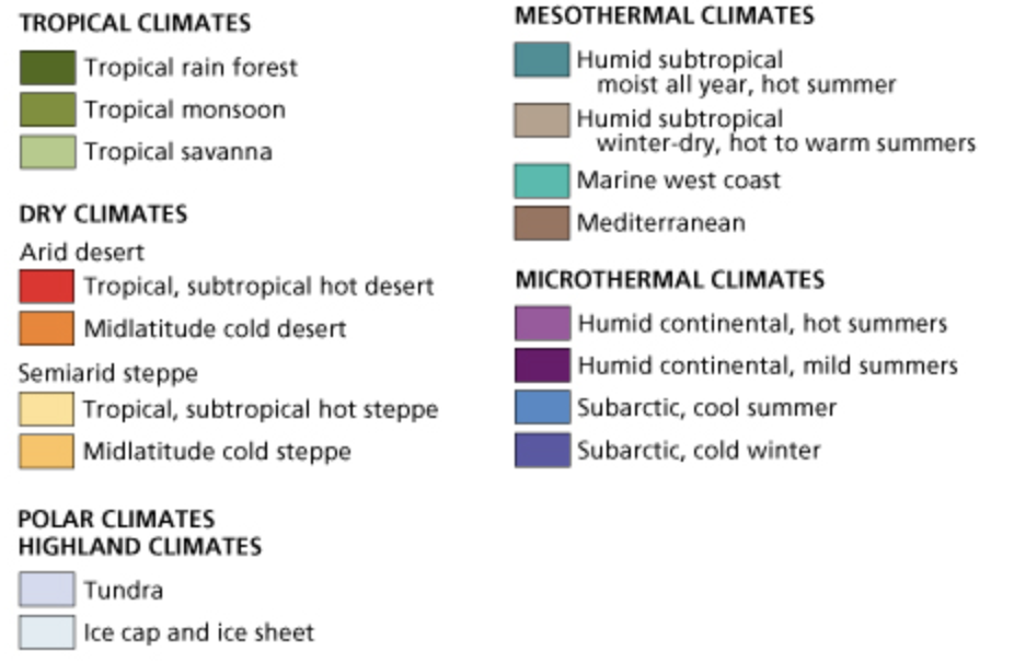Solved Part C - Factors Controlling Climate Distribution | Chegg.com