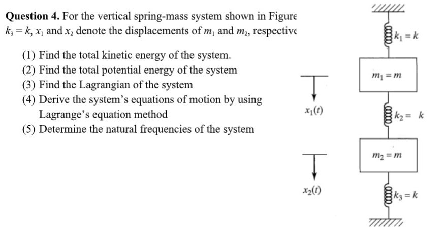 Solved Question 4. For the vertical spring-mass system shown | Chegg.com