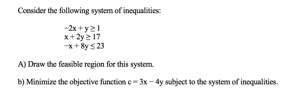 Solved Consider the following system of inequalities: | Chegg.com
