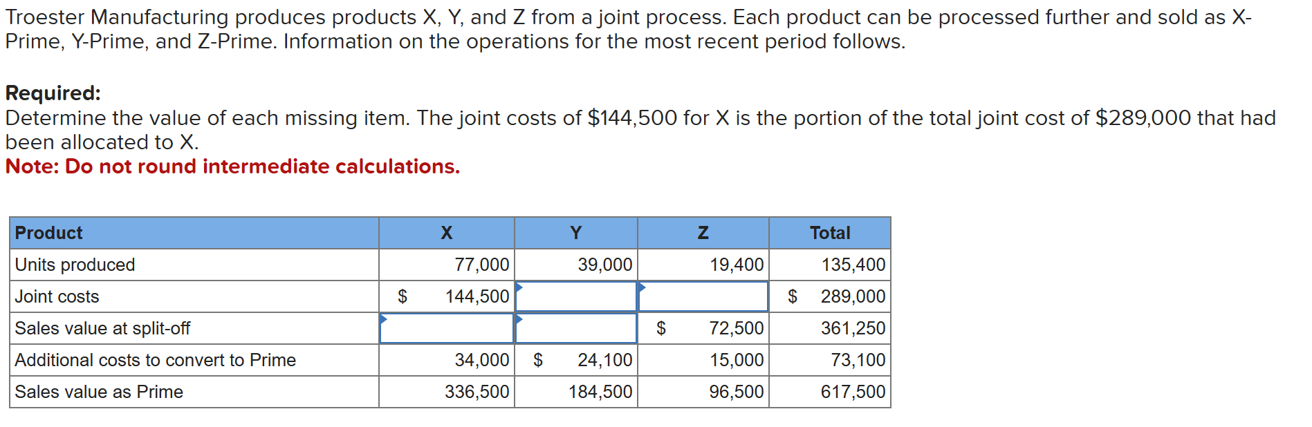 Solved Troester Manufacturing produces products X, Y, and Z | Chegg.com