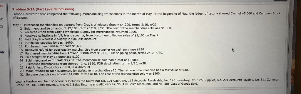 Solved ES Problem 5-2A (Part Level Submission) Latona | Chegg.com