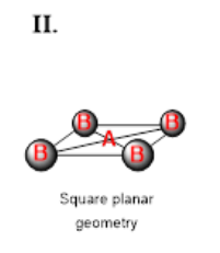 Solved II. Square planar geometry Draw the SALCs and label | Chegg.com